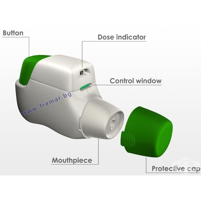 Bretaris Genuair 322 микрограма прах за инхалация х60 дози