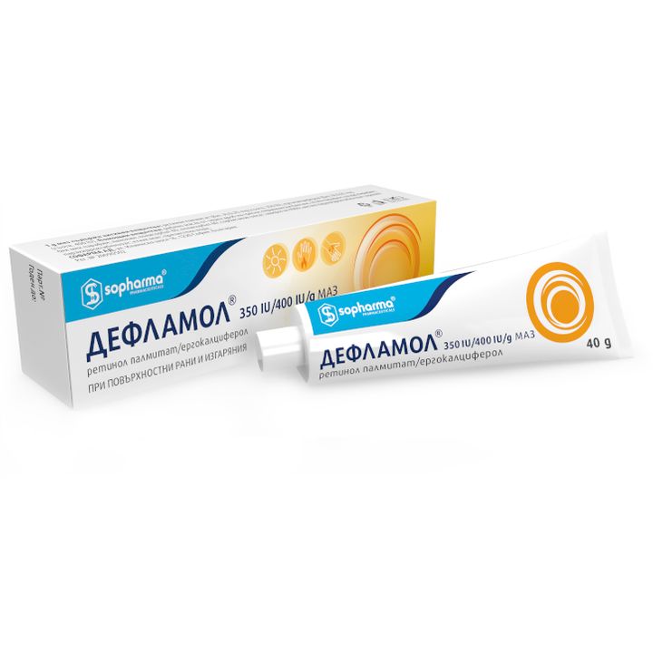 Дефламол маз х40 грама Sopharma