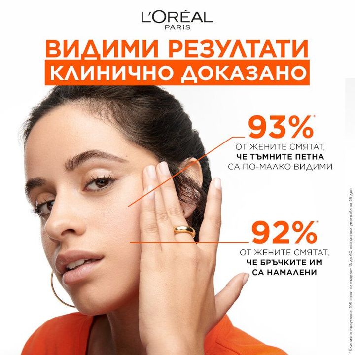 Loreal Paris Revitalift Clinical Флуид за лице SPF50+ x50 мл